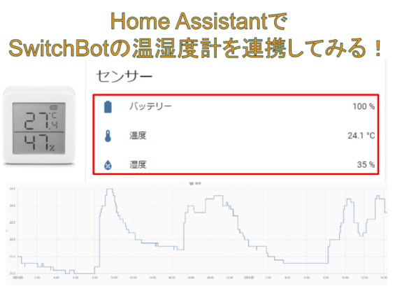 【簡単】SwitchBot PlugをAPIで動かす方法！コード付き | Core da Core 〜コレだコレ！〜